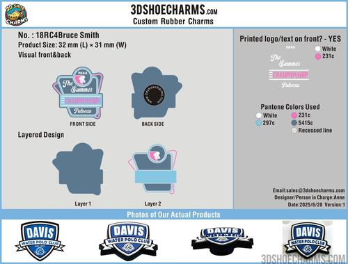 Custom Rubber Clog Charm-18RC4Bruce Smith250628 – 3D SHOE CHARMS